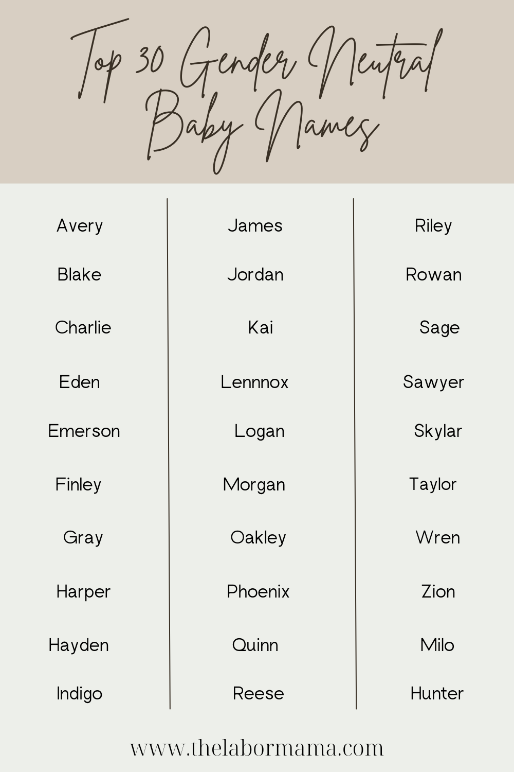 Top 30 Gender-Neutral Baby Names