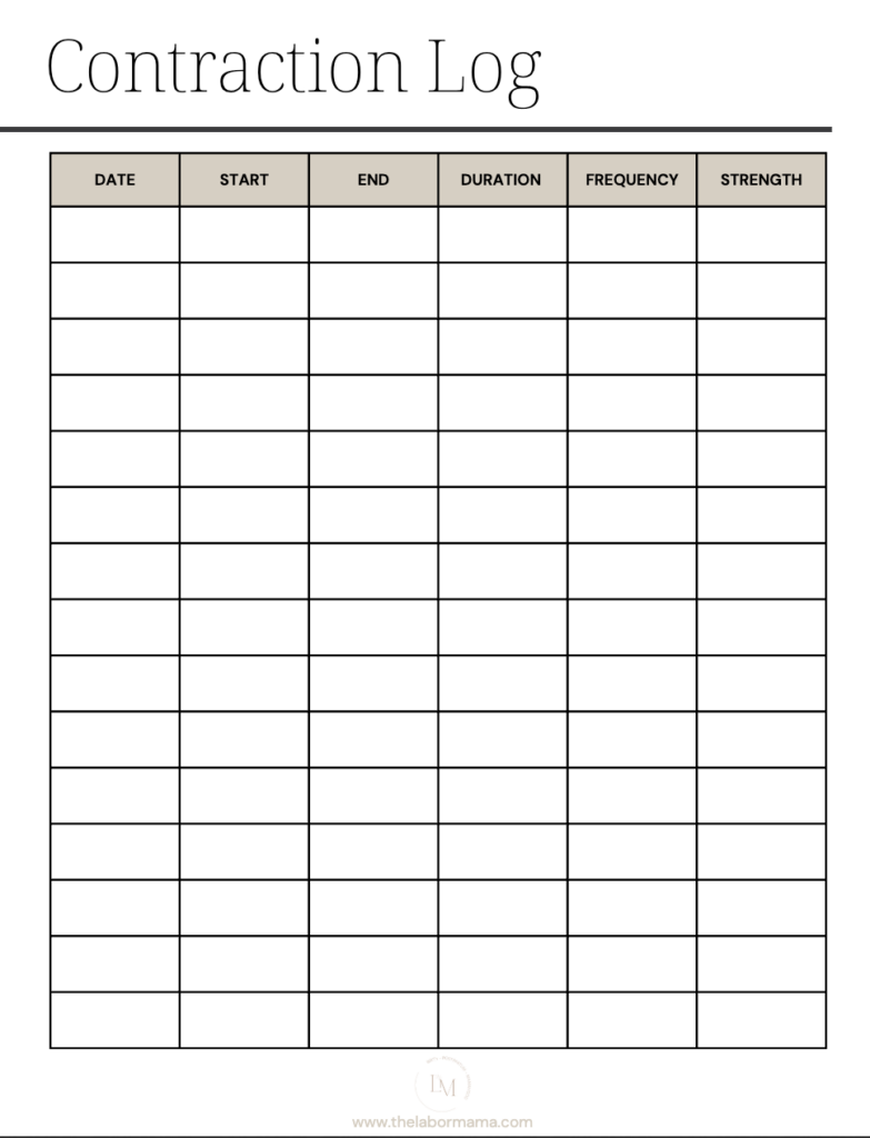 Real Labor vs. False Labor: The 4 Types of Contractions