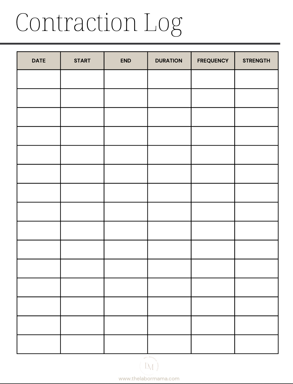 Real Labor vs. False Labor: The 4 Types of Contractions